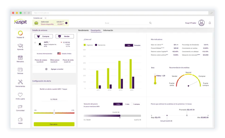 Kuspit | Inversión para principiantes y expertos