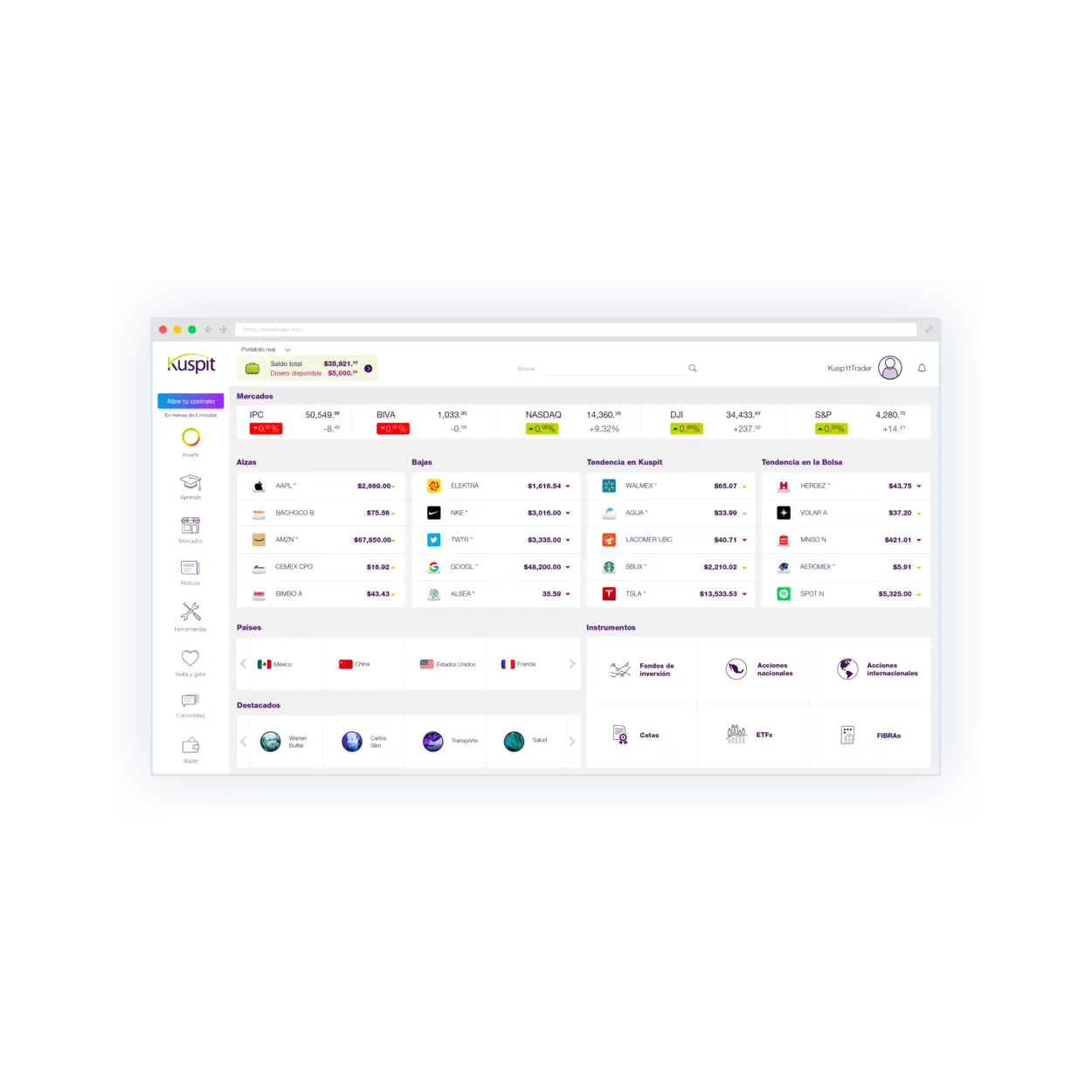 Kuspit | Inversión para principiantes y expertos